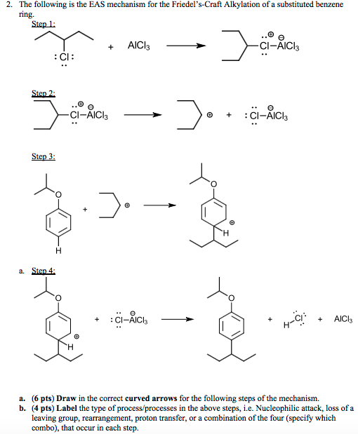 Solved 2. The following is the EAS mechanism for the | Chegg.com