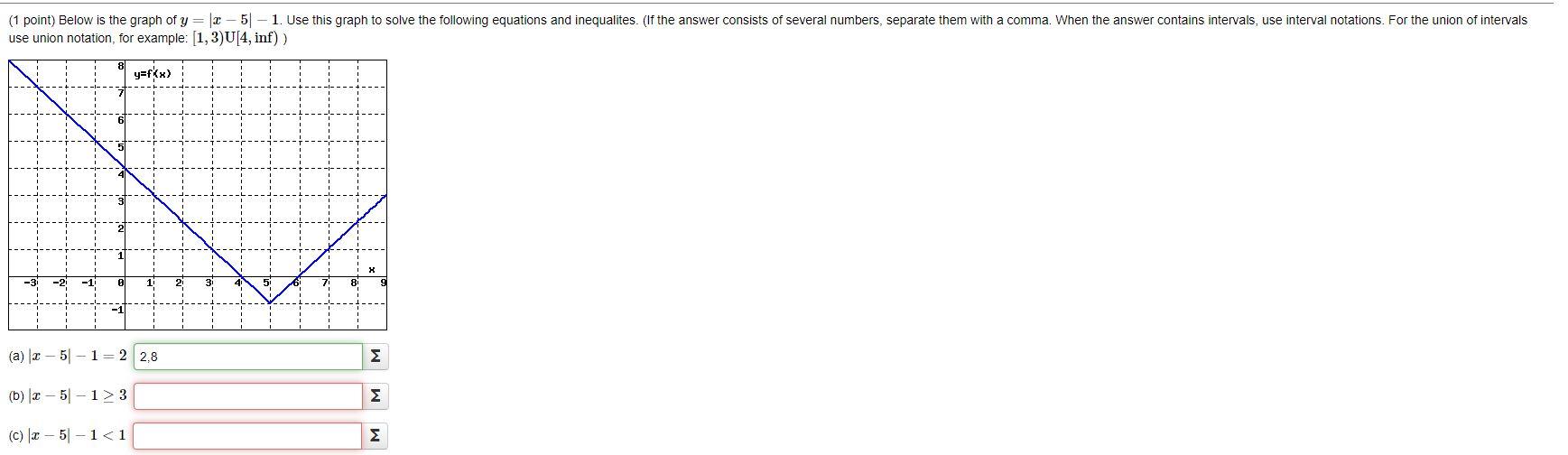 Solved (1 point) Below is the graph of y=∣x−5∣−1. Use this | Chegg.com