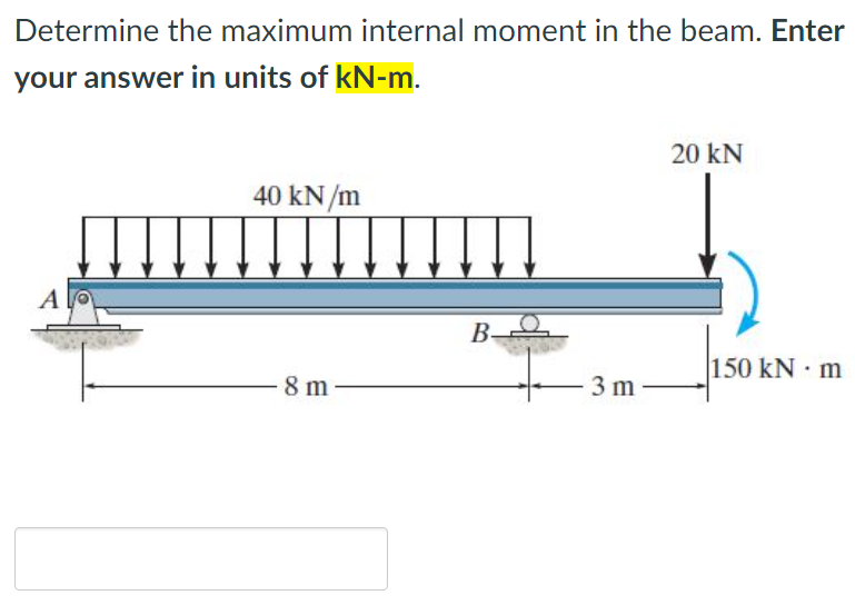Solved Determine the maximum internal moment in the beam. | Chegg.com