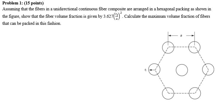 Solved Problem 1: (15 points) Assuming that the fibers in a | Chegg.com