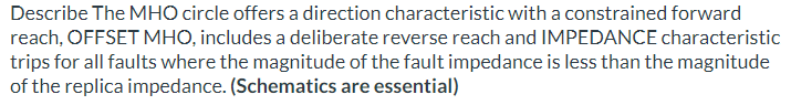 Solved Describe The MHO circle offers a direction | Chegg.com