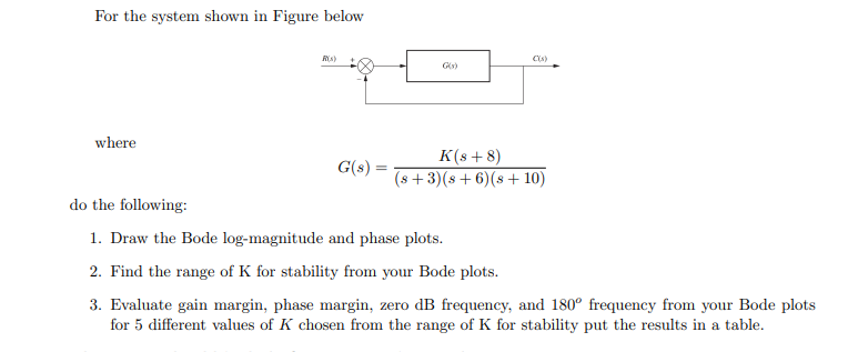 Solved solve it in matlab and find K | Chegg.com
