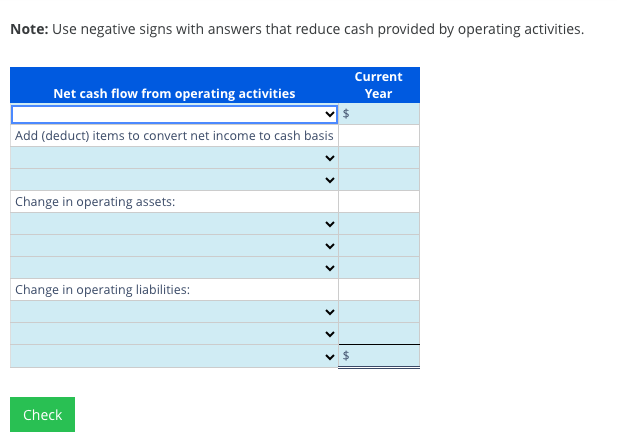 Solved Calculating Net Cash Flow from Operating Activities | Chegg.com