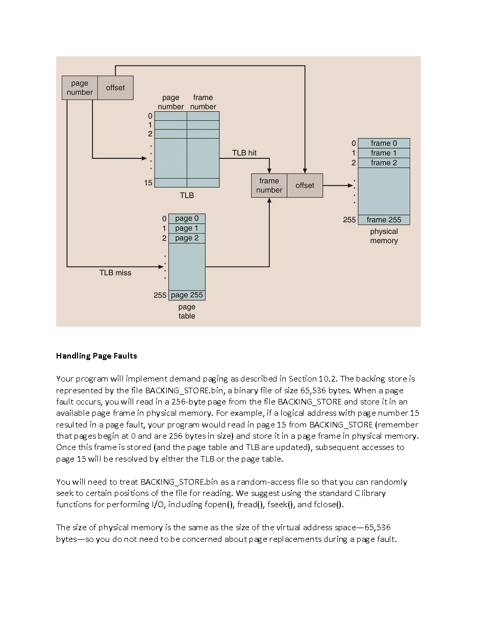 Solved Designing a Virtual Memory Manager = This project | Chegg.com