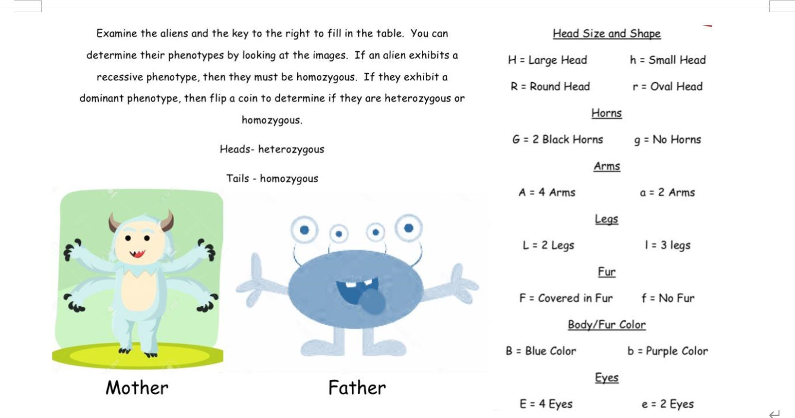 Solved Alien Genetics: Genotype, Phenotype, and Offspring | Chegg.com