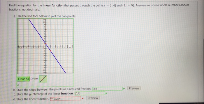 Solved Find the equation for the linear function that passes | Chegg.com