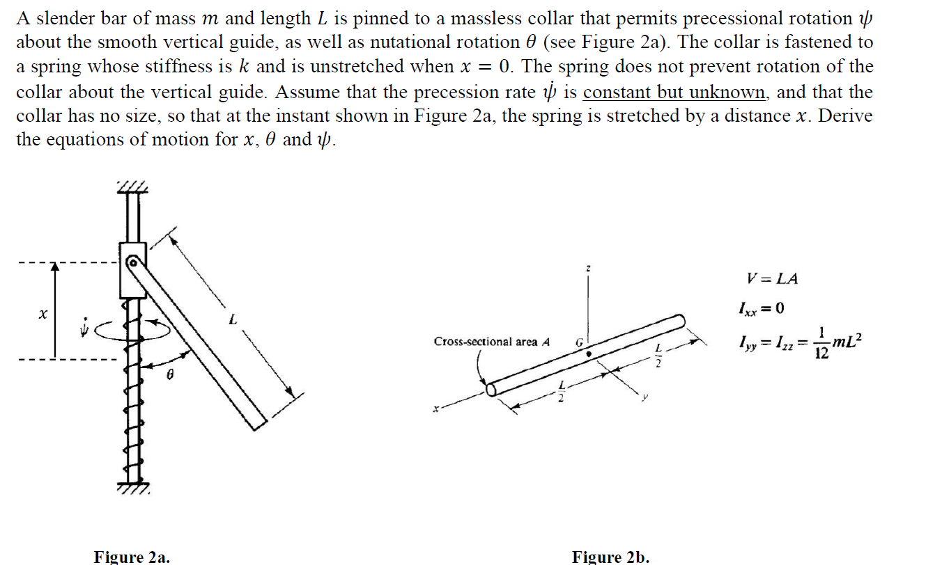 Solved A slender bar of mass m and length is pinned to a | Chegg.com