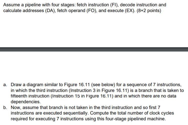 Solved Assume a pipeline with four stages: fetch instruction | Chegg.com