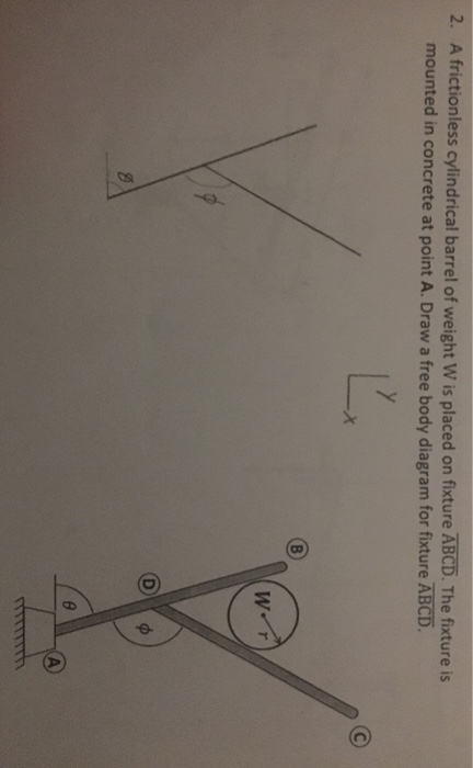 Solved A frictionless cylindrical barrel of weight w is | Chegg.com