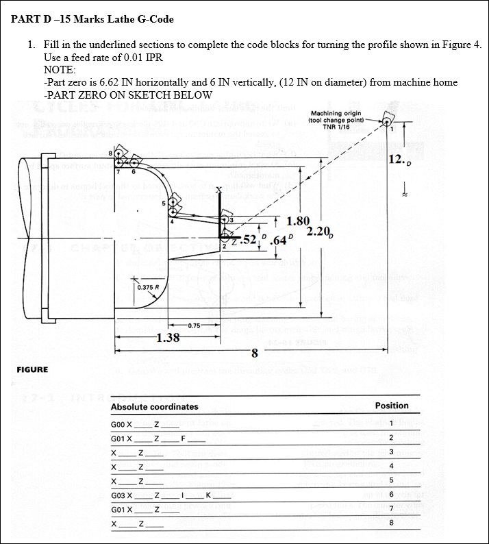 Solved PART D-15 Marks Lathe G-Code 1. Fill in the | Chegg.com