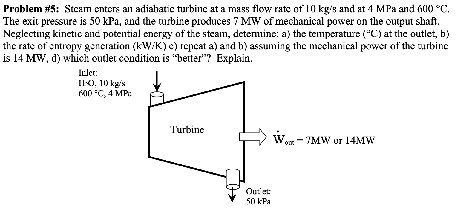 Solved Problem #1: The double-acting piston cylinder shown | Chegg.com