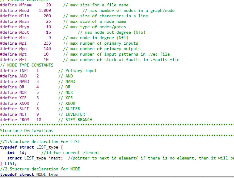 void printOut (NODE *graph, PATTERN *vector, int j) { | Chegg.com