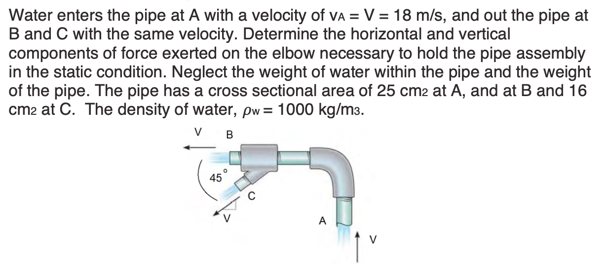 Solved Water enters the pipe at A with a velocity of vA = V | Chegg.com