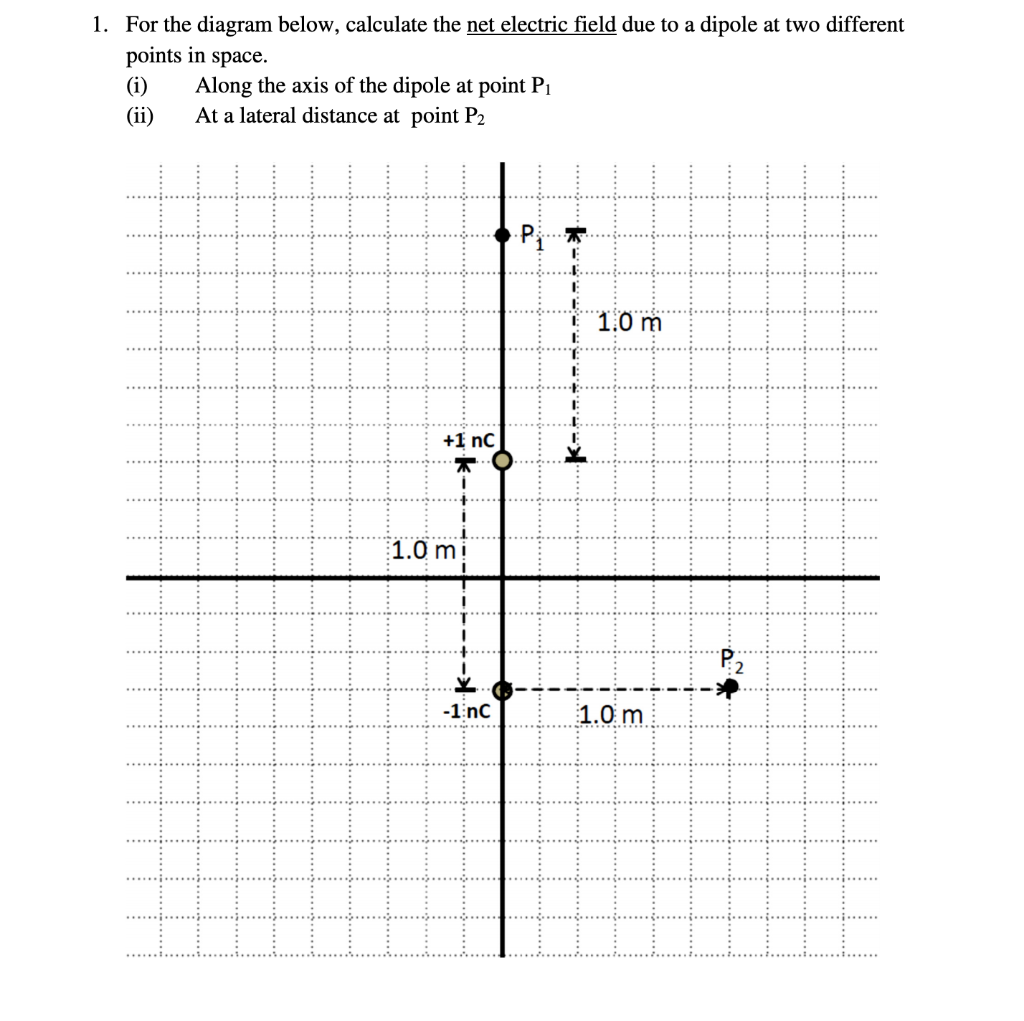 Solved 1. For the diagram below, calculate the net electric | Chegg.com