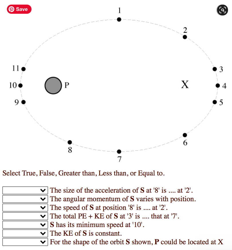 Solved The path of a very small satellite S in an elliptical | Chegg.com