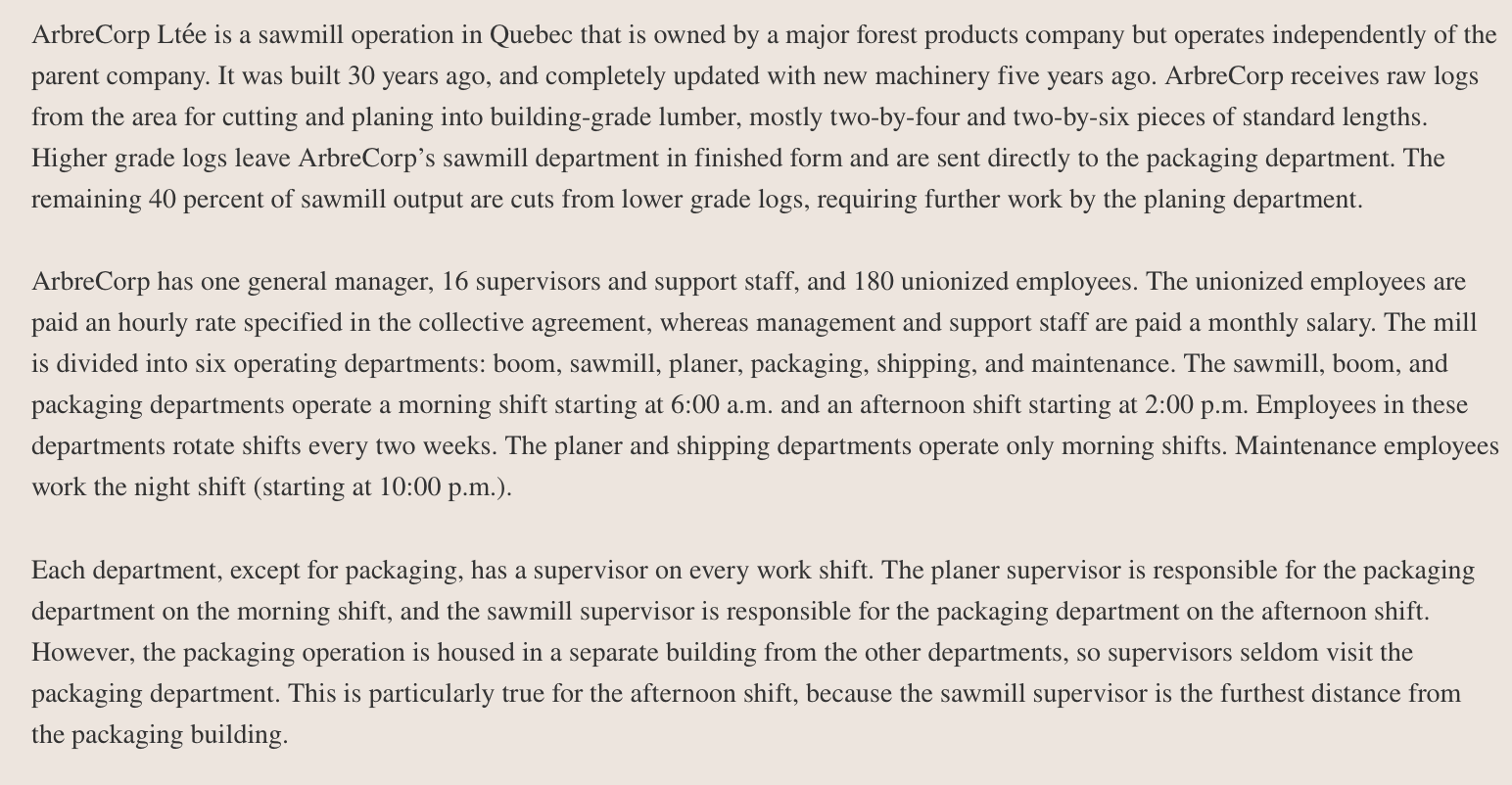 Solved ArbreCorp Ltée is a sawmill operation in Quebec that | Chegg.com