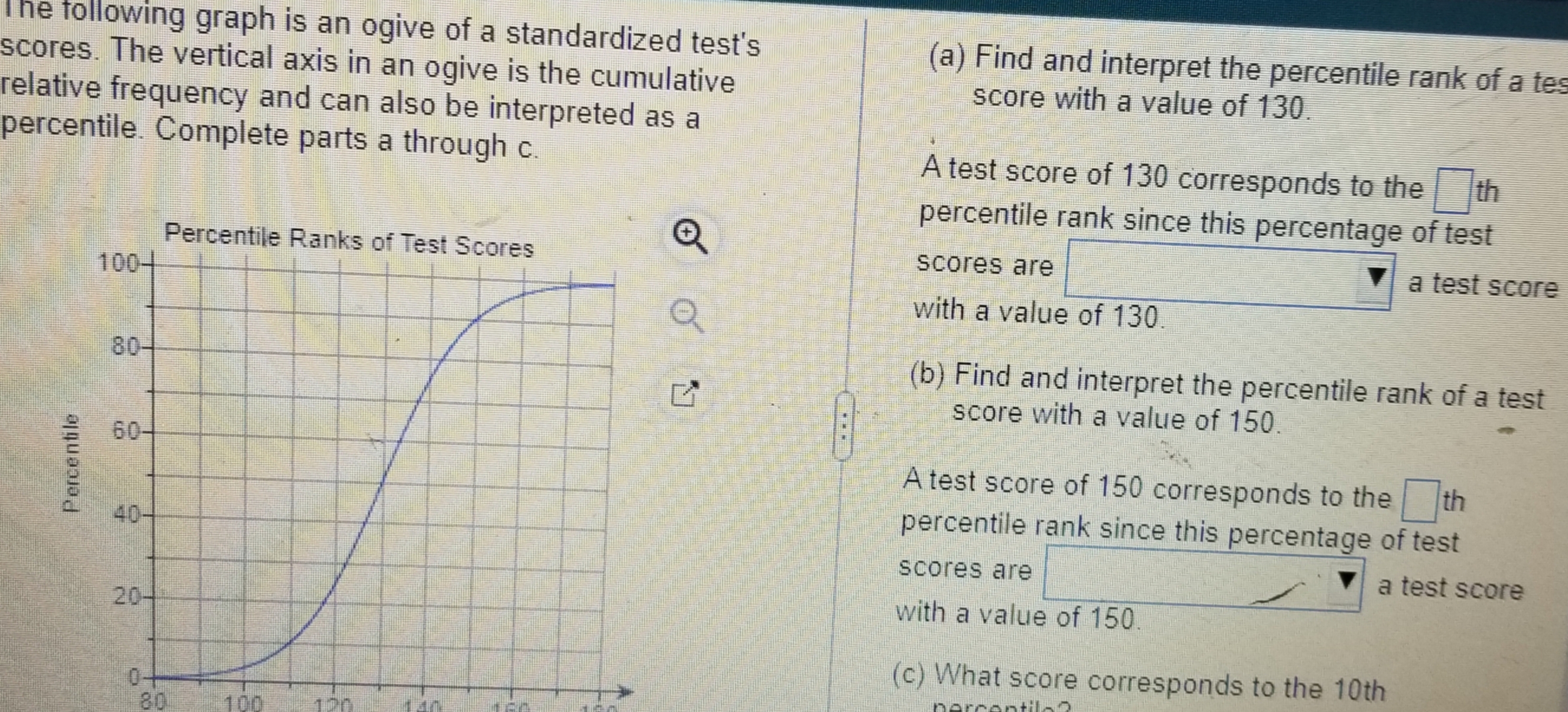 The following graph is an ogive of a standardized | Chegg.com