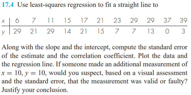 Solved 17.4 Use least-squares regression to fit a straight | Chegg.com