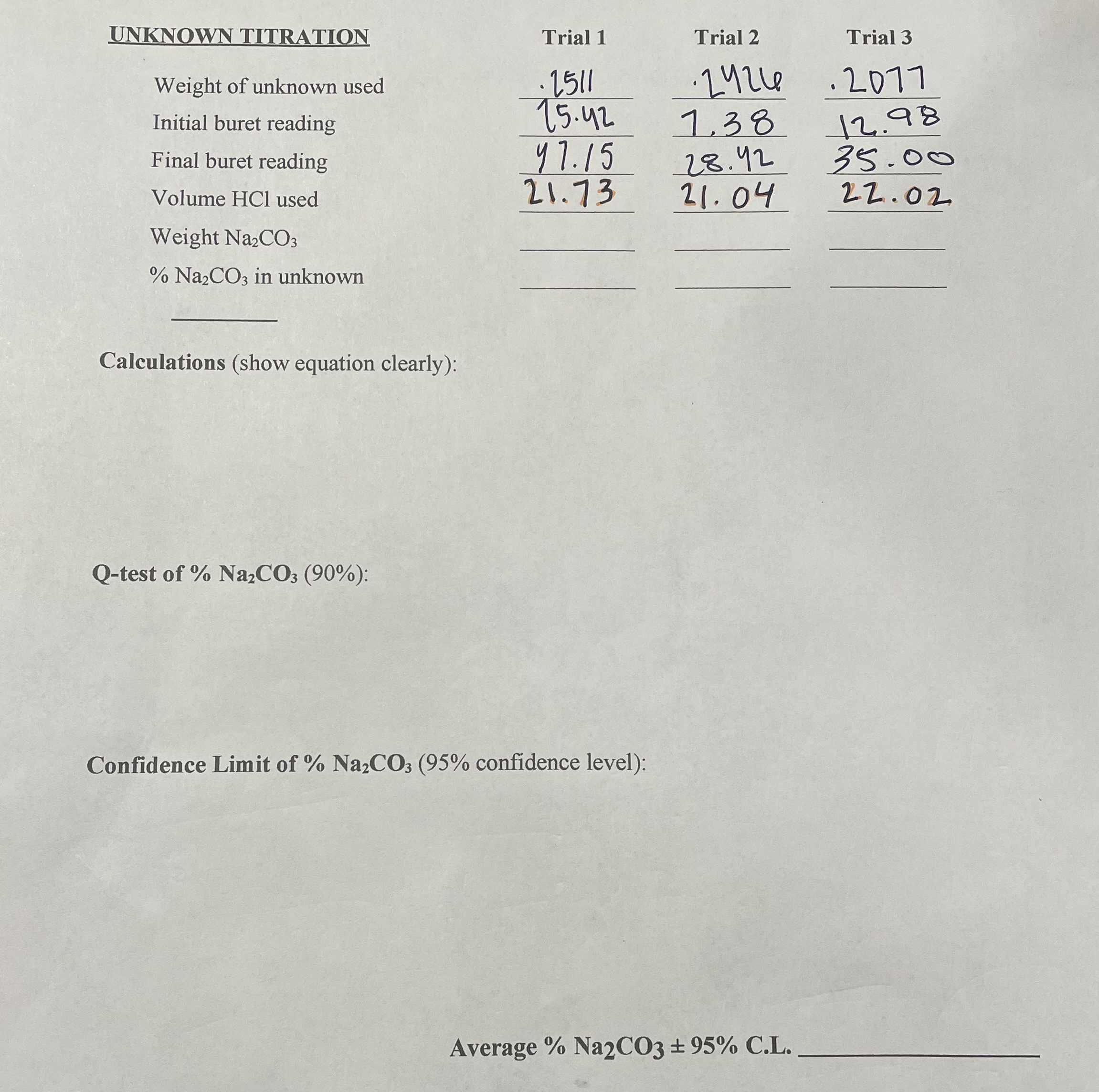 Solved Calculations (show equation clearly): Q-test of | Chegg.com