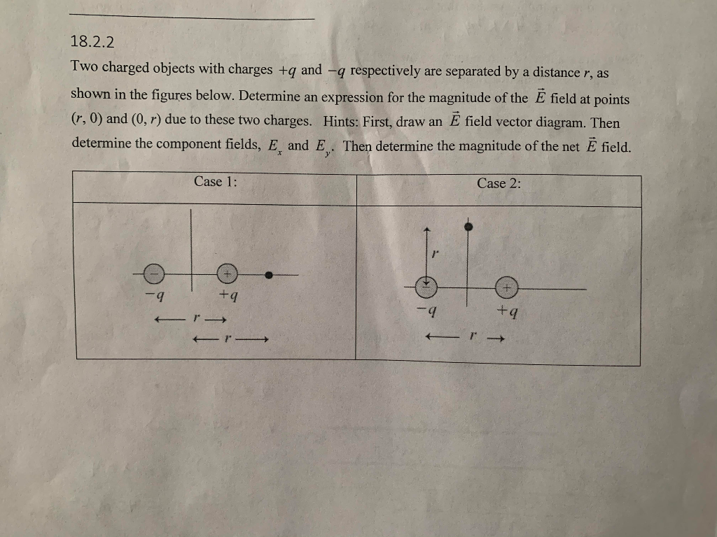 Solved 18.2.2 Two charged objects with charges +q and -q | Chegg.com