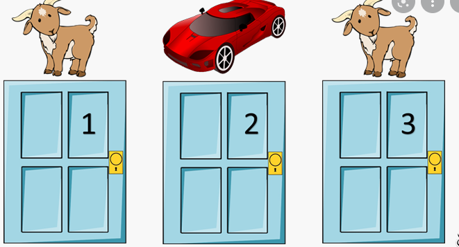 Solved 1 2 3 -stay -switch choice - stay switch choice | Chegg.com