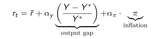 Solved rect Question 3 0 / 1 pts Given the policy reaction | Chegg.com