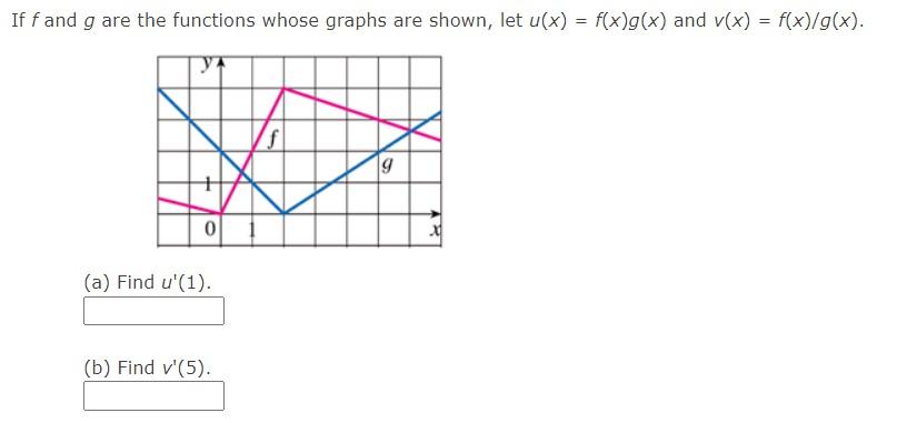 Solved If f and g are the functions whose graphs are shown, | Chegg.com