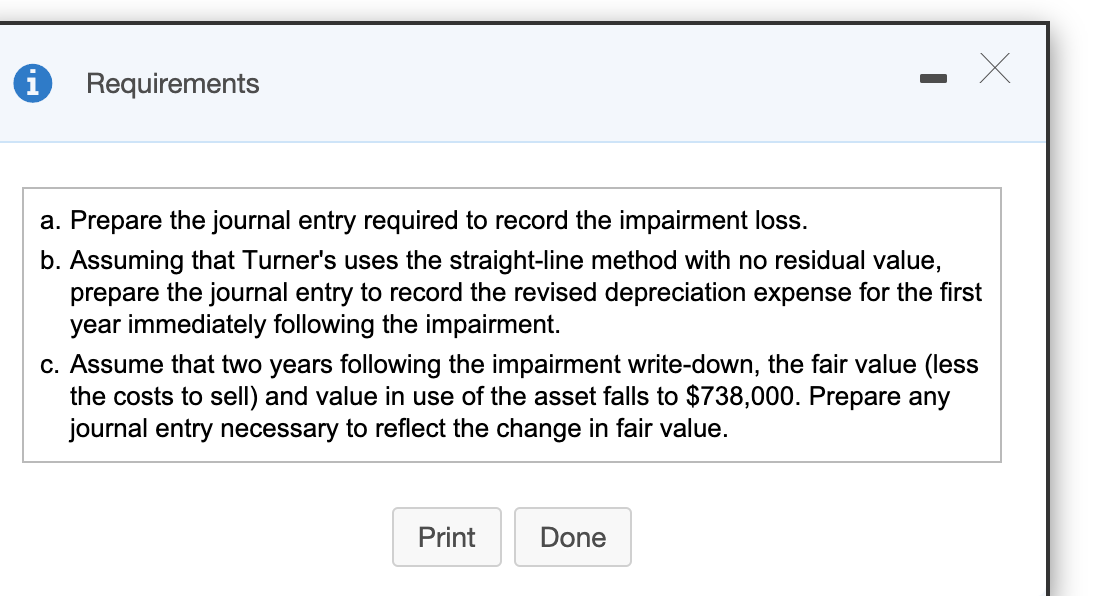 Solved Х i Requirements a. Prepare the journal entry | Chegg.com