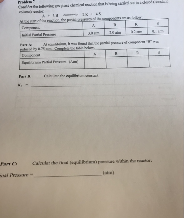 Solved Problem 7 Consider the following gas phase chemical | Chegg.com