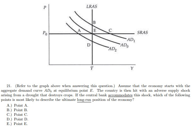Solved LRAS SRAS AD1 AD 21. (Refer to the graph above when | Chegg.com