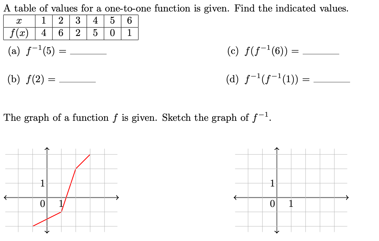 Solved х A table of values for a one-to-one function is | Chegg.com