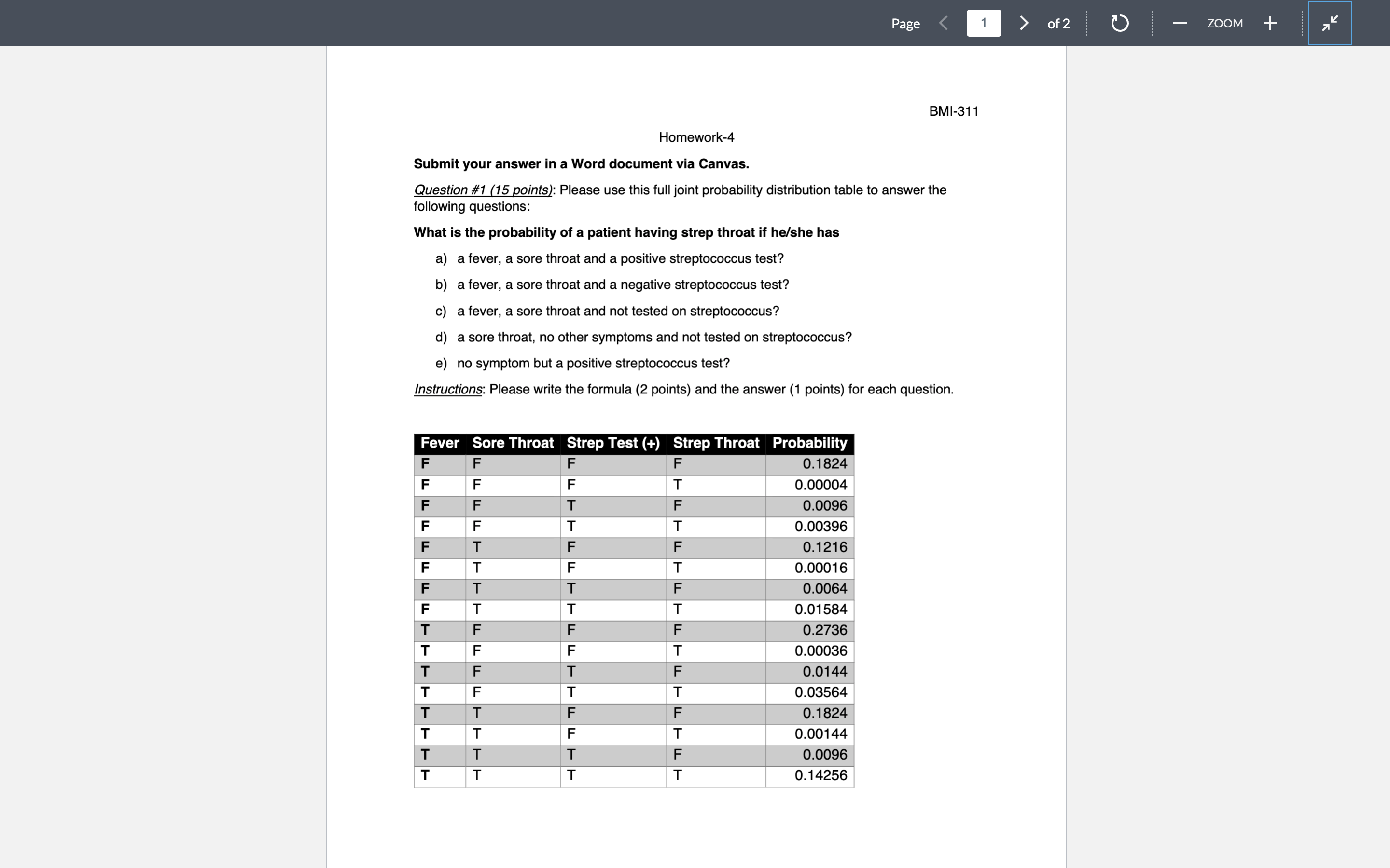Solved Submit your answer in a Word document via Canvas. | Chegg.com