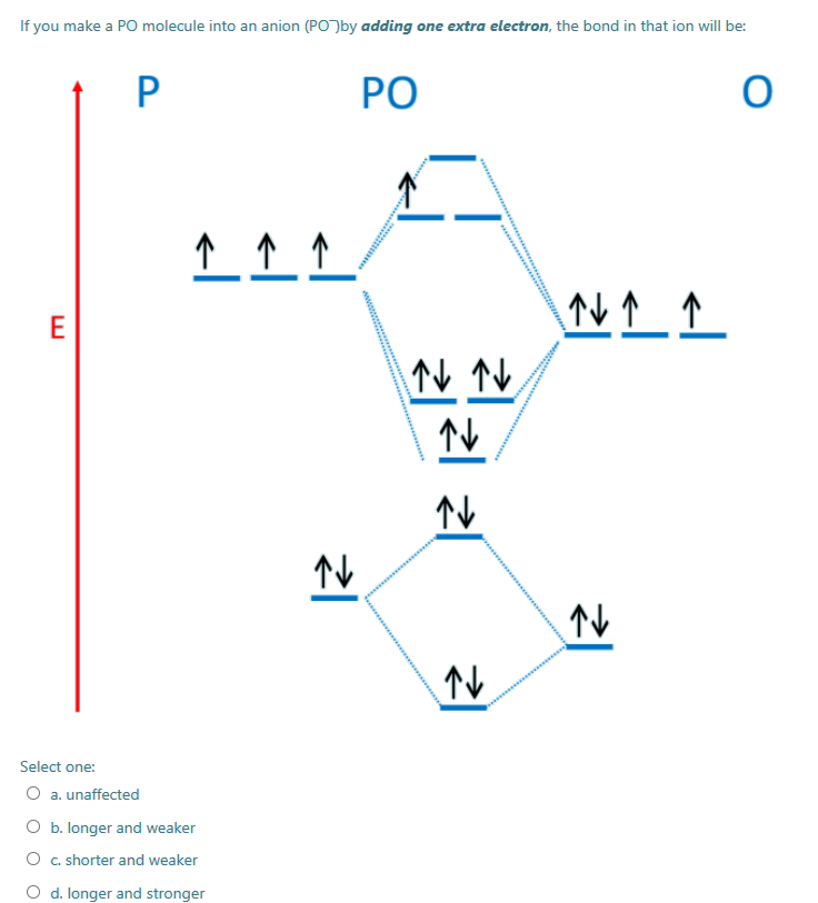 Solved If you make a PO molecule into an anion (PO by adding | Chegg.com