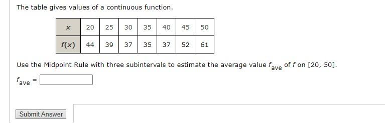 Solved The table gives values of a continuous function. х 20 | Chegg.com
