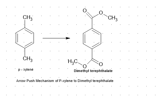 Solved CH3 CH3 CH3 H2C Dimethyl terephthalate p - xylene | Chegg.com