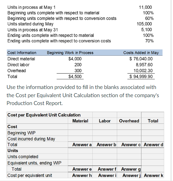 Solved Use the information provided to fill in the blanks | Chegg.com