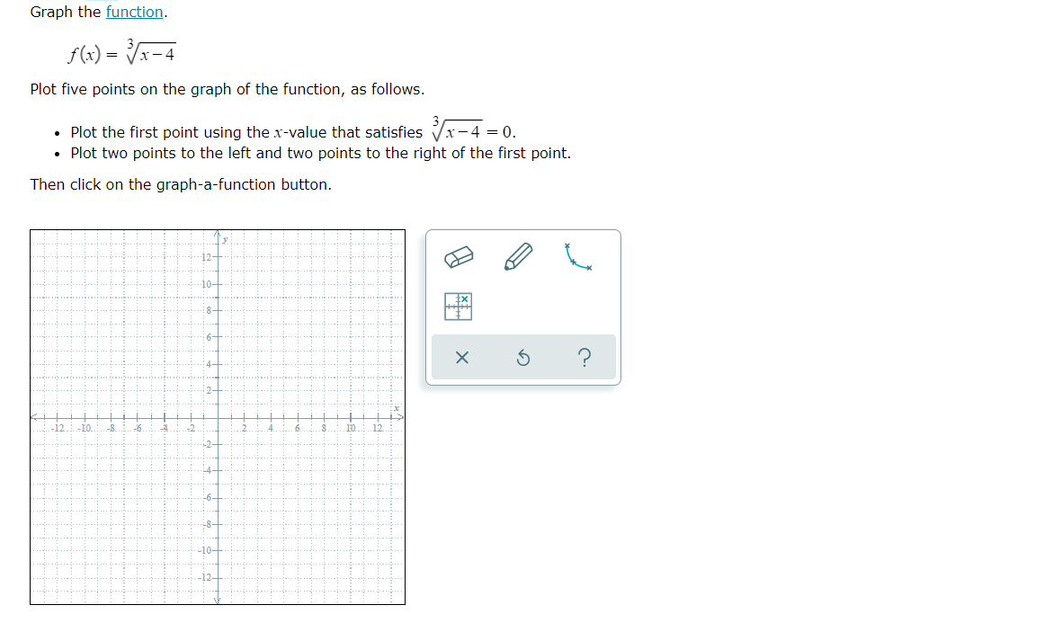 Solved Graph the function. f(x) = 1-4 = X- Plot five points | Chegg.com