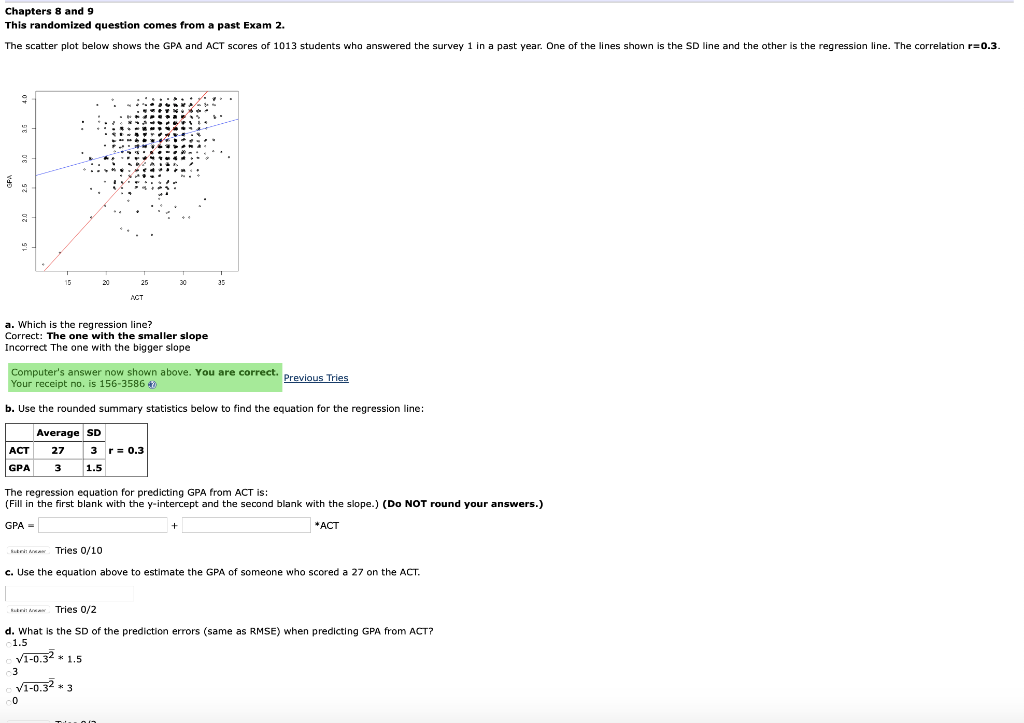 Solved Chapters 8 and 9 This randomized question comes from | Chegg.com