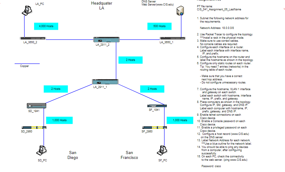 Solved PT file name: CIS_041_Assignment_05_LastName 1. | Chegg.com