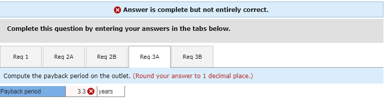 Solved Problem 12-19 Simple Rate of Return; Payback Period | Chegg.com