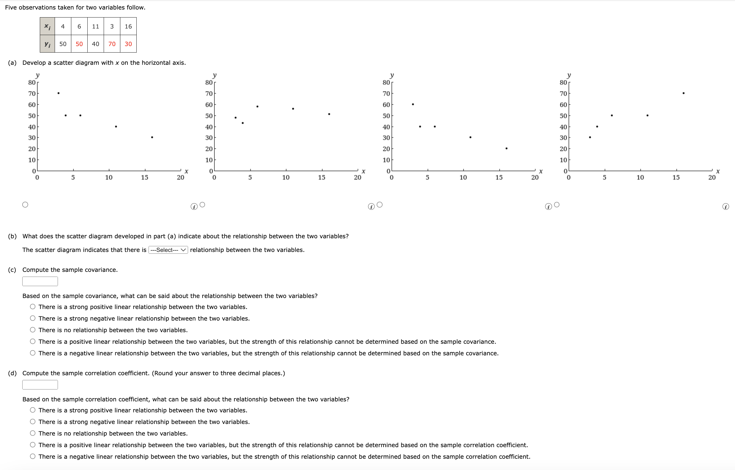 Solved Five Observations Taken For Two Variables Follow A