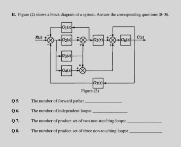 Solved II. Figure (2) shows a block diagram of a system. | Chegg.com