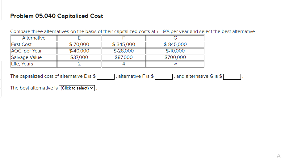 Solved Problem 05.028 DEPENDENT MULTI-PART PROBLEM - ASSIGN | Chegg.com