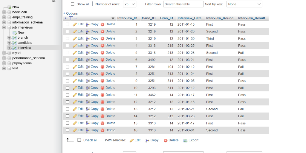Solved: Click SQL And Write A Query To Retrieve Data Items... | Chegg.com