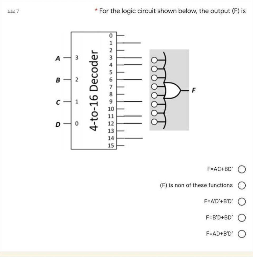 Solved نقاط * For the logic circuit shown below, the output | Chegg.com