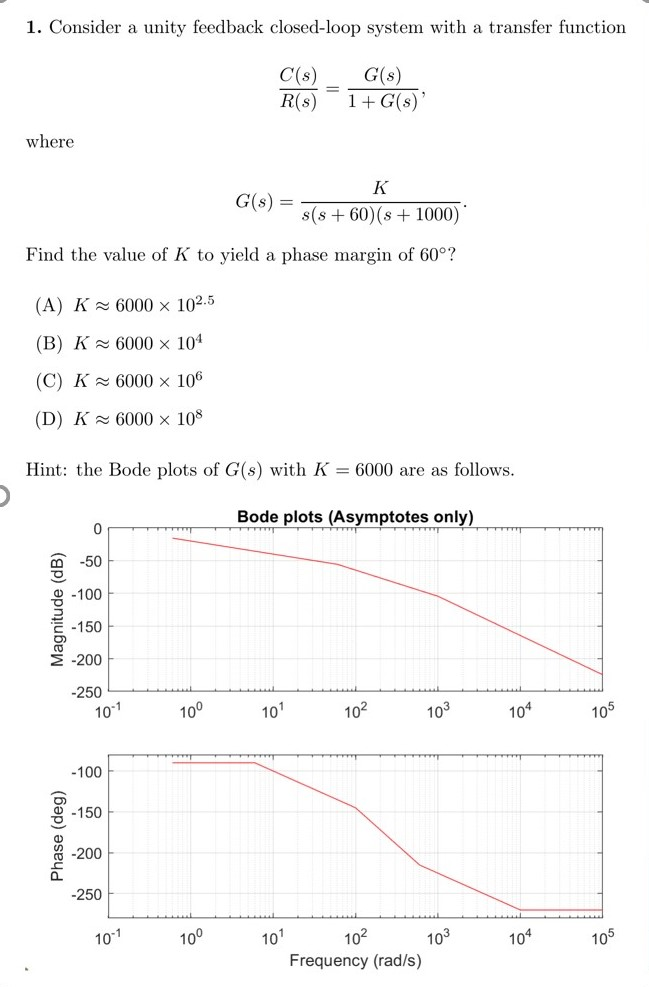 Solved 1. Consider a unity feedback closed-loop system with | Chegg.com