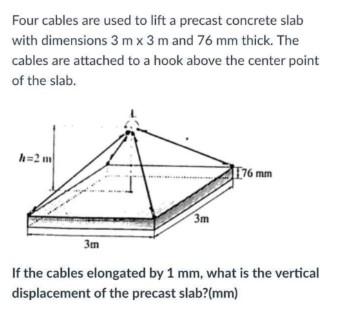 Solved Four cables are used to lift a precast concrete slab | Chegg.com