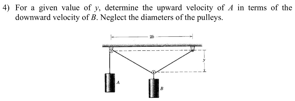 Solved For a given value of y, determine the upward velocity | Chegg.com