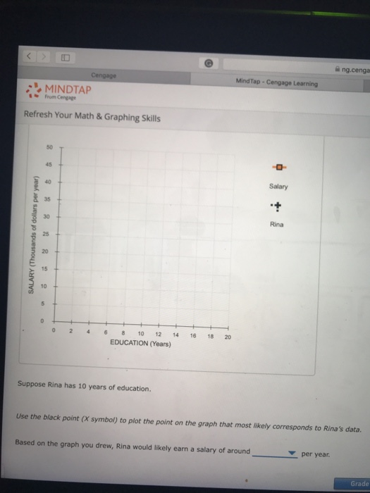 Solved Refresh Your Math & Graphing Skills 70 60 è 50 40 30 | Chegg.com