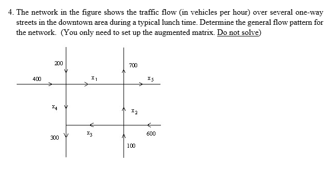 Solved 4. The network in the figure shows the traffic flow | Chegg.com